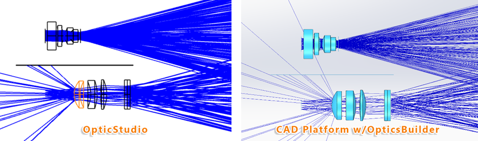 Ansys Zemax | 使用OpticStudio进行闪光激光雷达系统建模（下）-技术邻