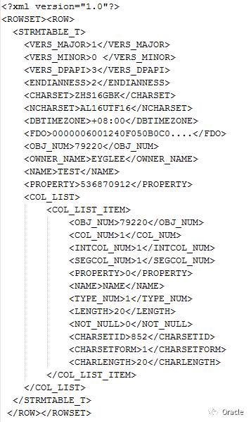 【Oracle字符集】识别及转换导出文件的字符集 - 墨天轮