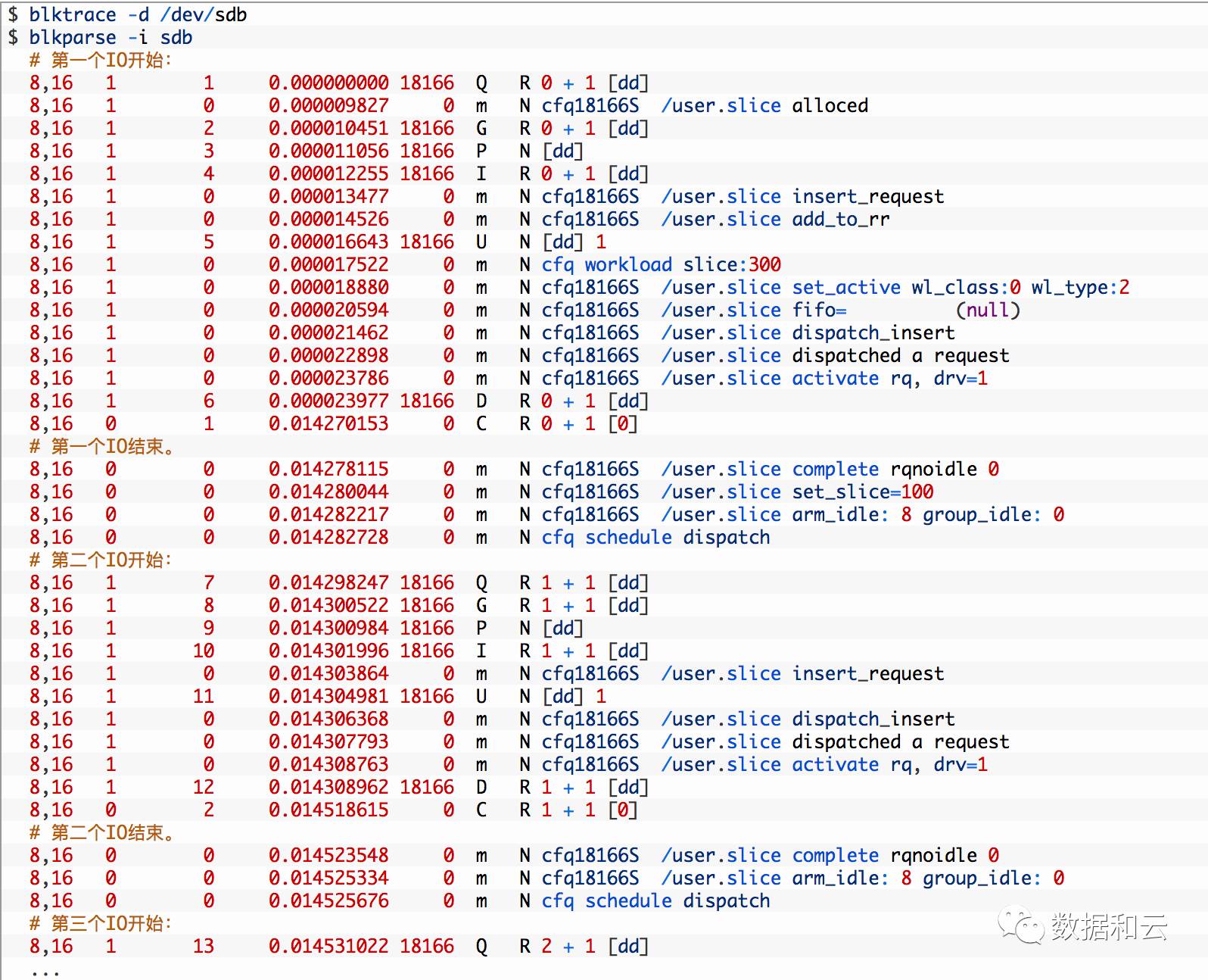 利用BLKTRACE分析IO性能 - 墨天轮