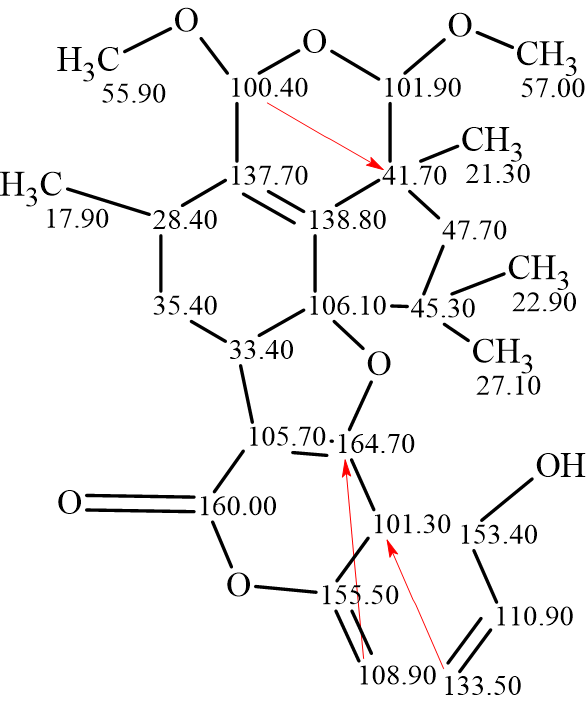Botryane-倍半萜化合物Hypocrolide A的结构解析