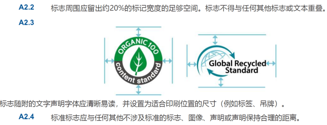 标准规定的“GRS标志”使用-上海超网企业管理咨询有限公司
