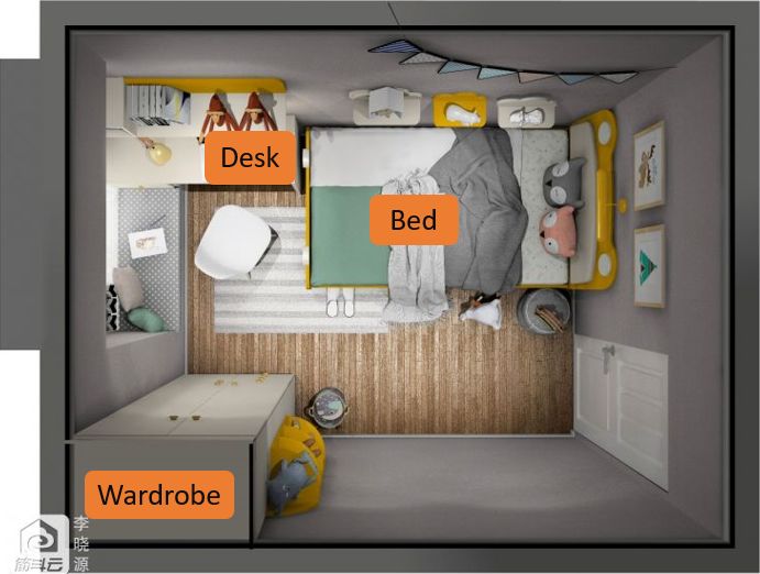 Guide of Kid's room Layout