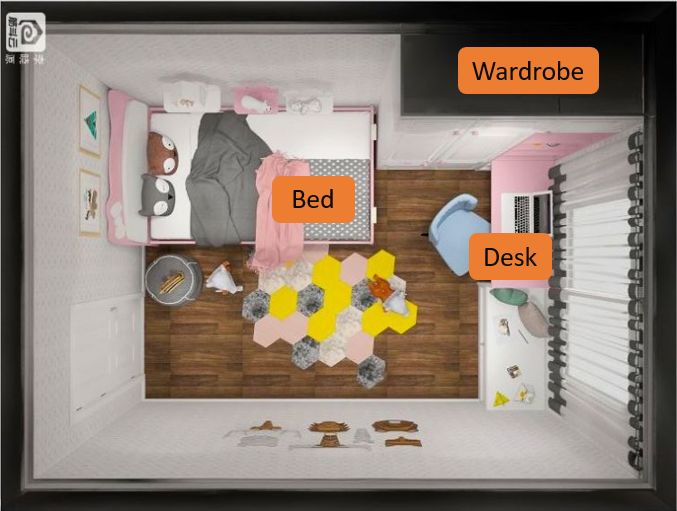 Guide of Kid's room Layout