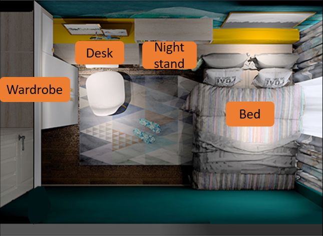 Guide of Kid's room Layout