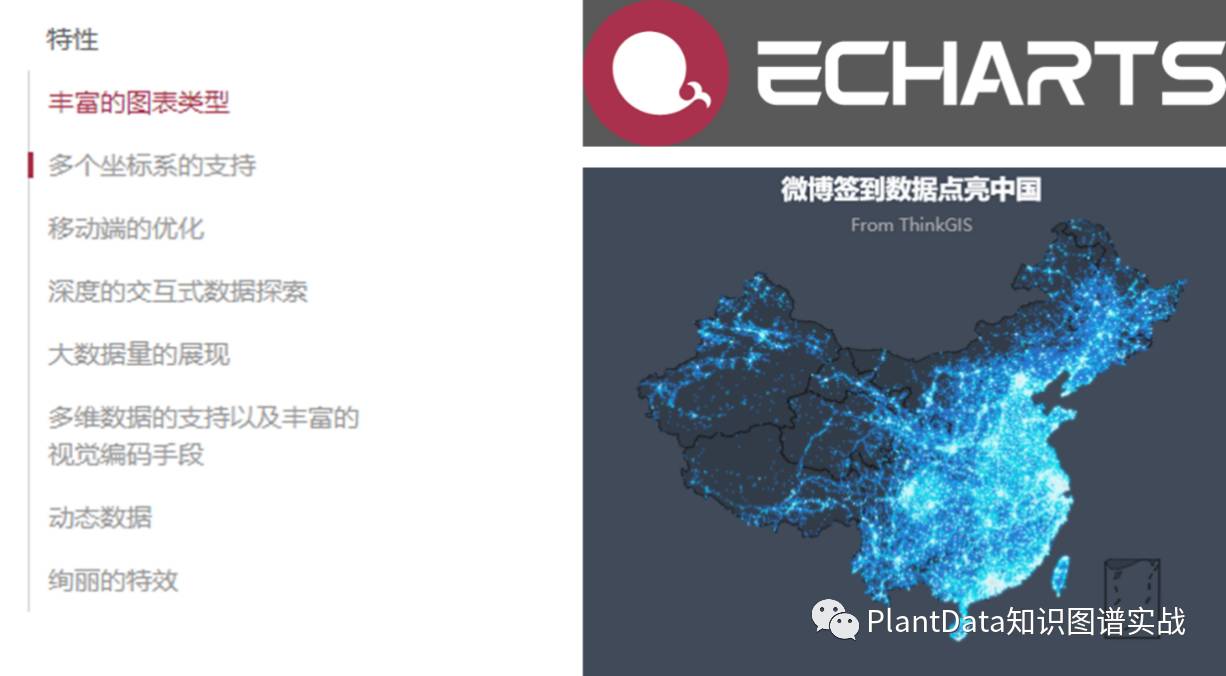 CCKS-2017 行业知识图谱构建与应用-下篇_ccks2017数据集-CSDN博客