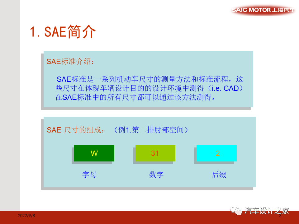 SAE 标准和总布置验证模型相关尺寸介绍-可下载-技术邻