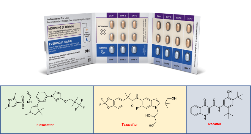 重磅小分子孤儿药 - 脉脉