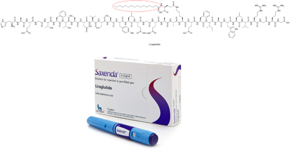 一箭双雕的抗糖尿病与减肥多肽药物 - 脉脉