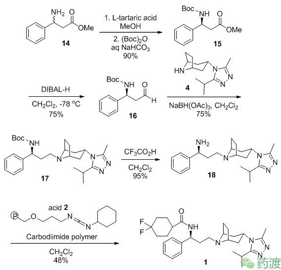 辉瑞抗艾滋病药物马拉韦罗(Maraviroc)的合成-药物合成工艺手册-瀚鸿科技