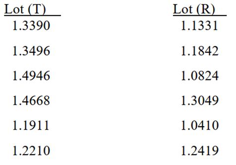 一文带你了解外用半固体制剂IVRT - 脉脉