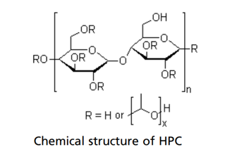 重磅！阿斯利康固体分散体开发中推荐使用的聚合物一览 - 脉脉