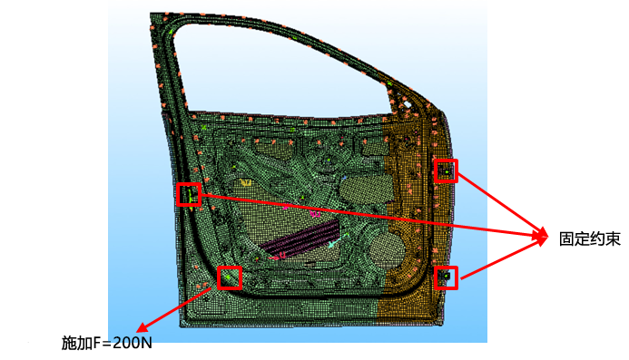 PERA SIM Mechanical在汽车行业的应用_PERA SIM 结构CAE-技术邻