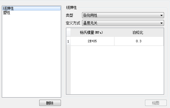 自主CAE|PERA SIM耳片结构非线性有限元分析_飞机制造 非线性分析-技术邻
