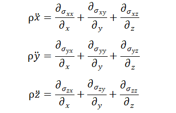PERA SIM Explicit显式动力学在汽车行业的应用_perasim 自主仿真-技术邻
