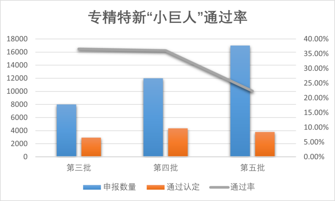 博创众诚颁发首批ISO 56005分级评价证书-企业新闻-博创众诚（北京）认证服务有限公司
