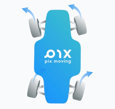 支持Apollo、Autoware，PIX推出自动驾驶开发套件PIXKIT - PIXMOVING - 博客园