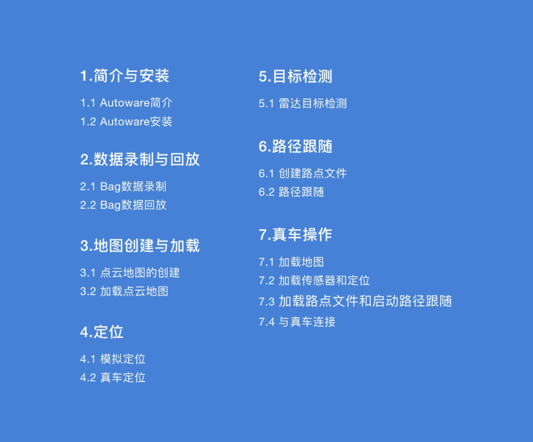 支持Apollo、Autoware，PIX推出自动驾驶开发套件PIXKIT - PIXMOVING - 博客园