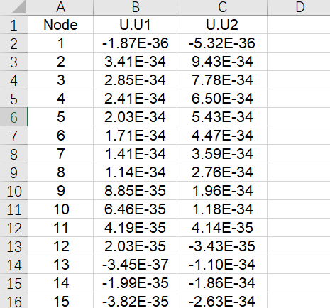 Matlab“稍作修改”Abaqus-odb结果！！！_有限元 后处理-技术邻