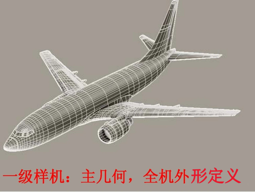 MBD-基于模型的定义，改变研发模式第三代技术 - 设计&工程 - 海克斯康