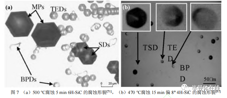 碳化硅湿法腐蚀工艺研究、碳化硅（SiC）、法腐蚀工艺