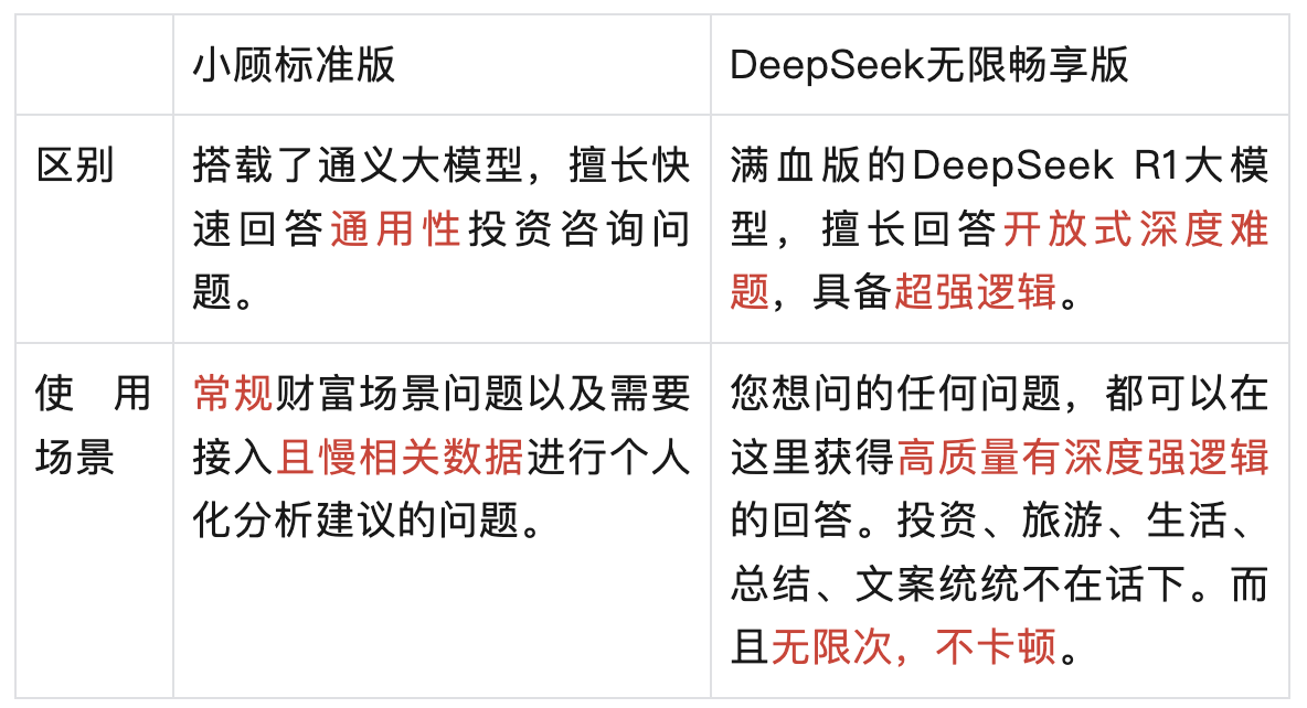且慢内容