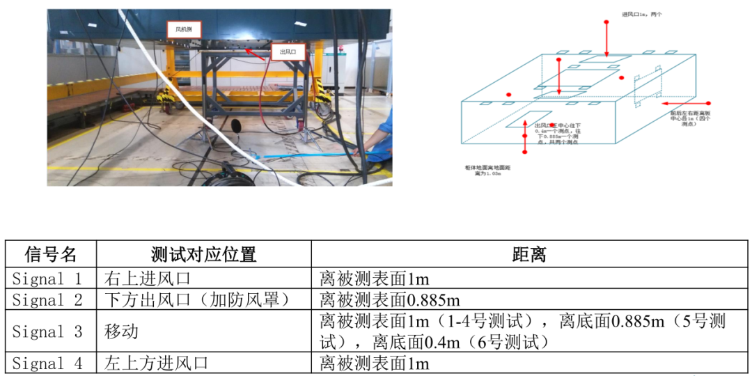 Actran气动噪声计算及风机噪声计算案例-技术邻