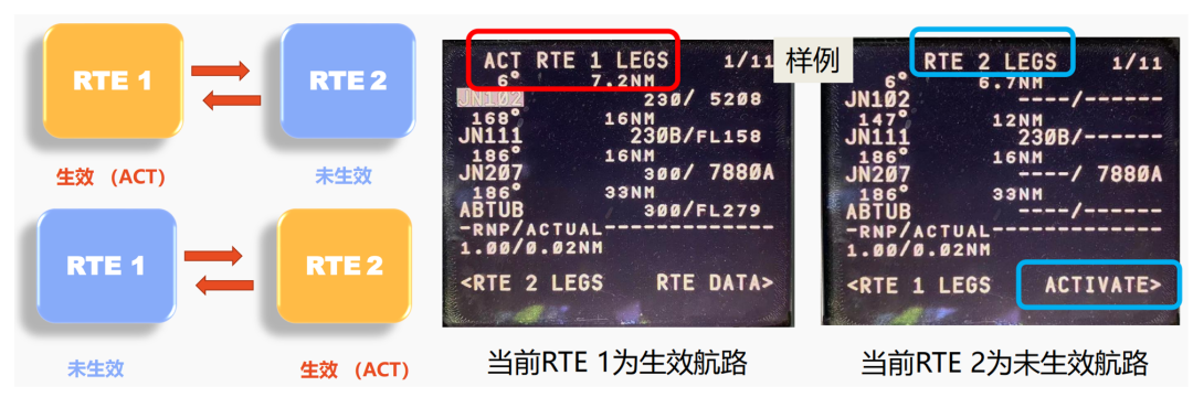 FMC “第二航路” 功能的使用_飞机 航线-技术邻