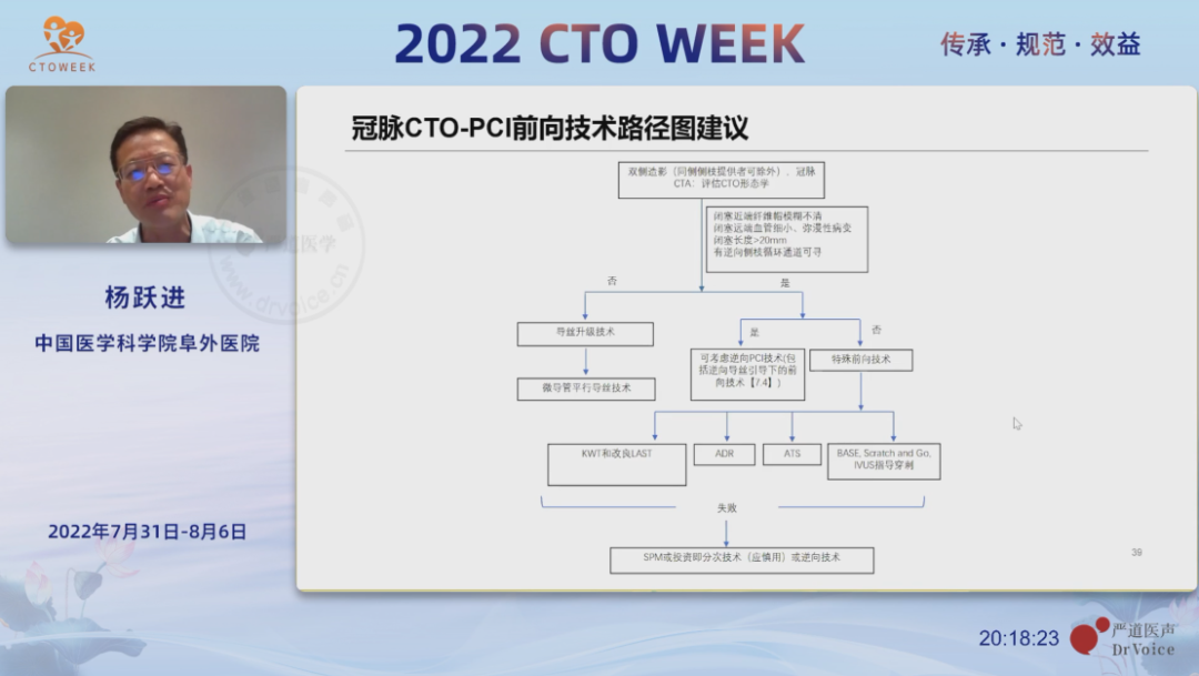 CTO WEEK 2022丨手术演示顺利收官，累计观看突破10万人次！ -- 严道医声网