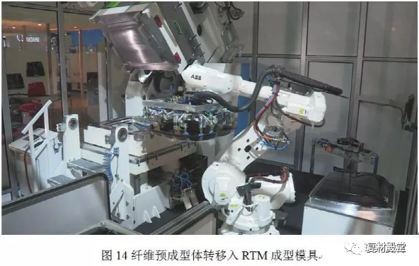RTM成型工艺及分类介绍-北京舍维斯复合材料责任有限公司