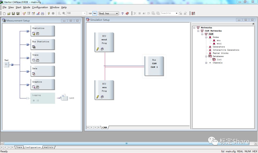 CANoe simulation CAN bus process some small understanding - Programmer Sought