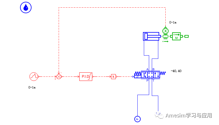 Amesim控制模块之PID控制_Amesim控制模块 AMESim-技术邻