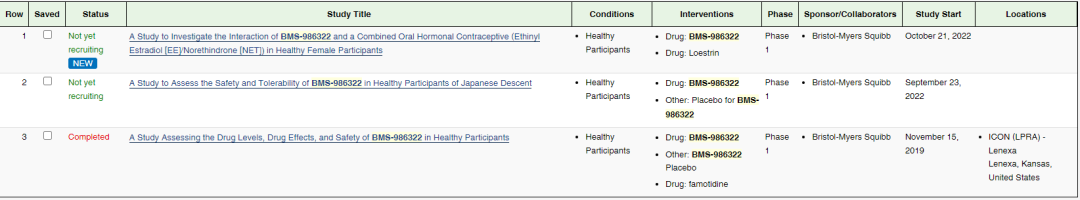 TYK2 JH2靶点抑制剂研发进展盘点 - 脉脉