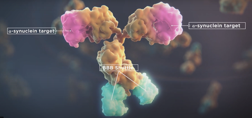 ABL Bio与赛诺菲达成全球合作许可协议，推进ABL301治疗帕金森病研究 - 脉脉