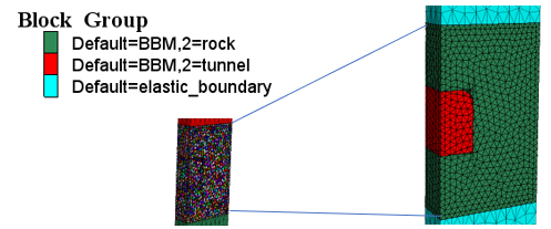 隧道开挖的BBM模拟---产生几何模型-技术邻