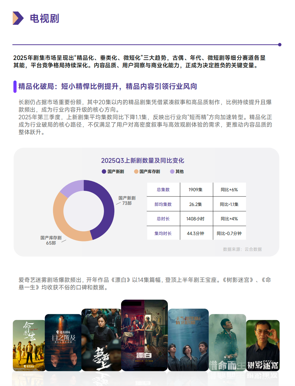 《GITV·小米电视2025用户观影及消费偏好白皮书》发布 - Py学习