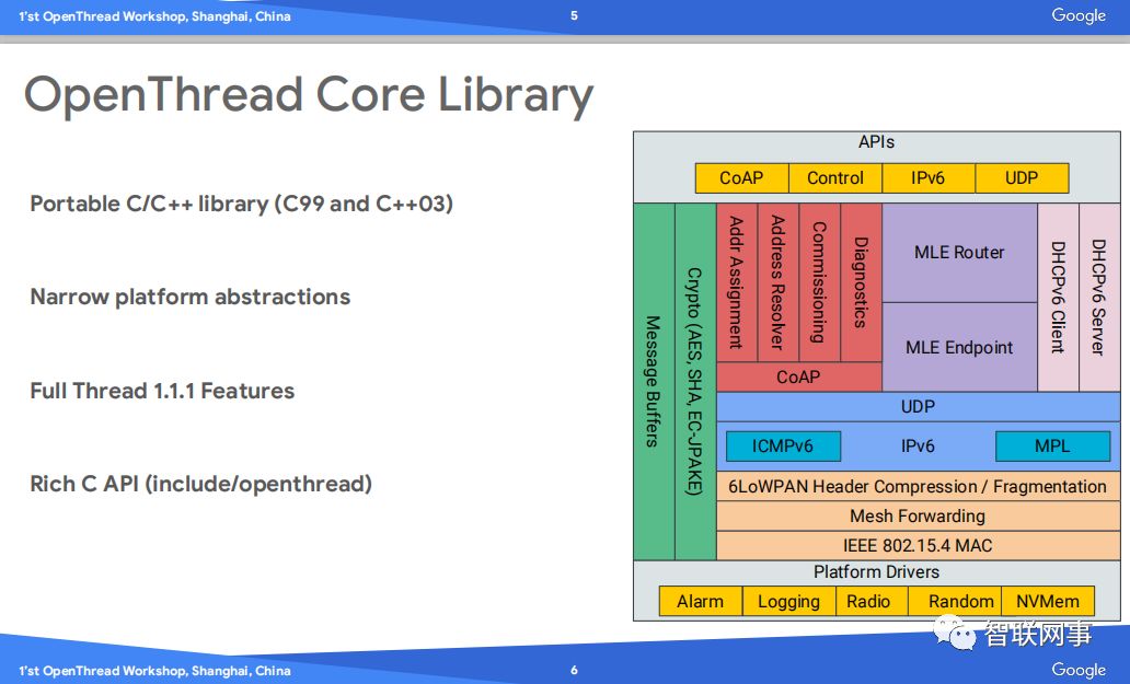 OpenThread大会精华（2）Google干货分享,网络性能,协议栈大小等_openthread协议-CSDN博客