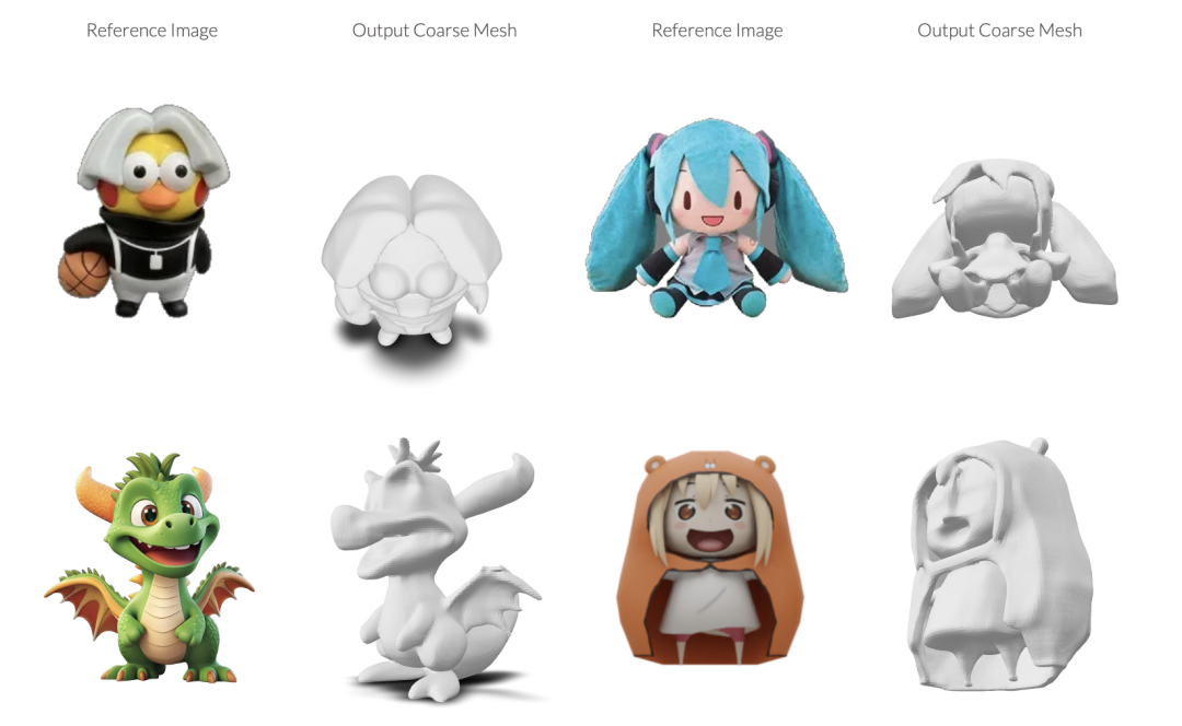 CraftsMan：高保真3D建模与交互式几何细化框架 | 𝖲𝗈𝗆𝖾𝗍𝗁𝗂𝗇𝗀𝗔𝗜