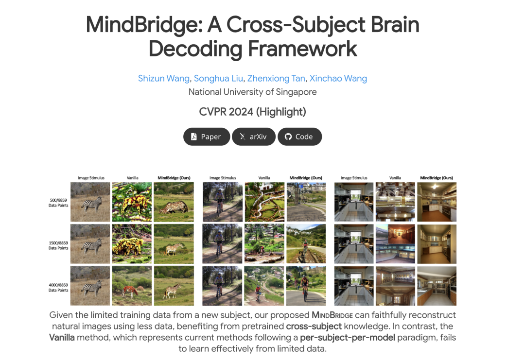 MindBridge：使用单一模型实现跨个体的脑解码框架 | 𝖲𝗈𝗆𝖾𝗍𝗁𝗂𝗇𝗀𝗔𝗜