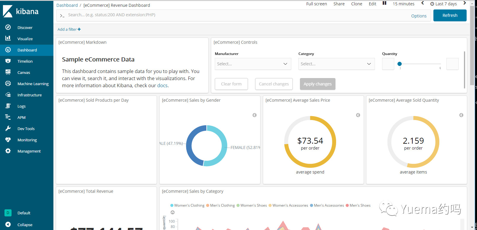 FileBeat+ElasticSearch+Kibana 实时日志系统搭建从入门到放弃 小白玩大数据日志分析系统经典入门实操篇 | 技术岛 ...