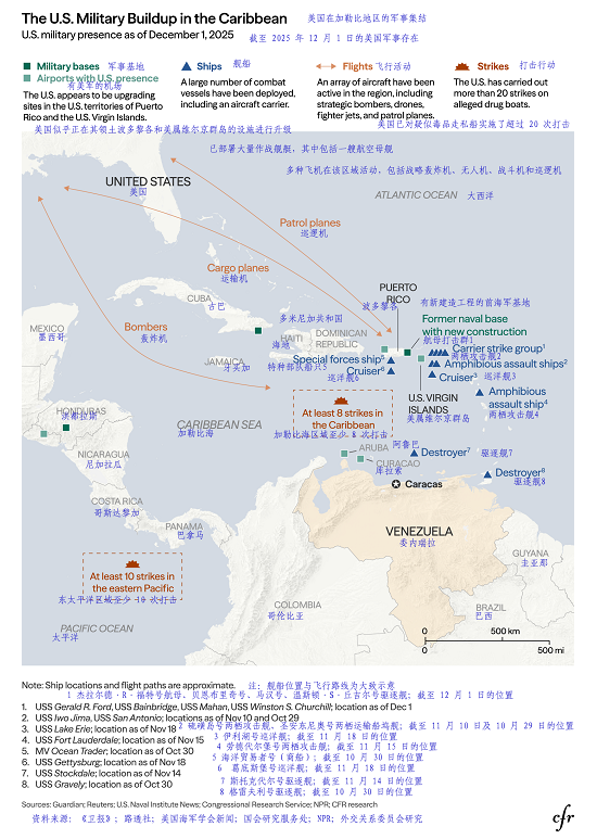 美军入侵委内瑞拉背后的网络作业能力频谱猜测与关联分析 - 信息安全知识库