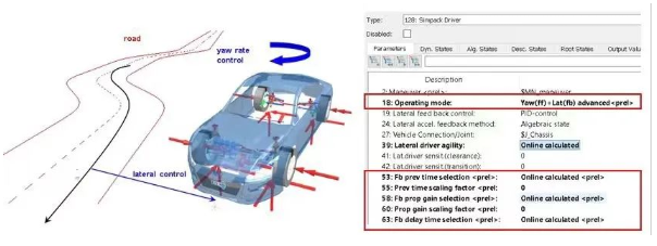 2023新功能直通车 | Simpack 2023x新功能_SIMPACK-技术邻