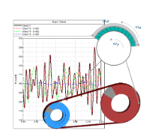 2023新功能直通车 | Simpack 2023x新功能_SIMPACK-技术邻