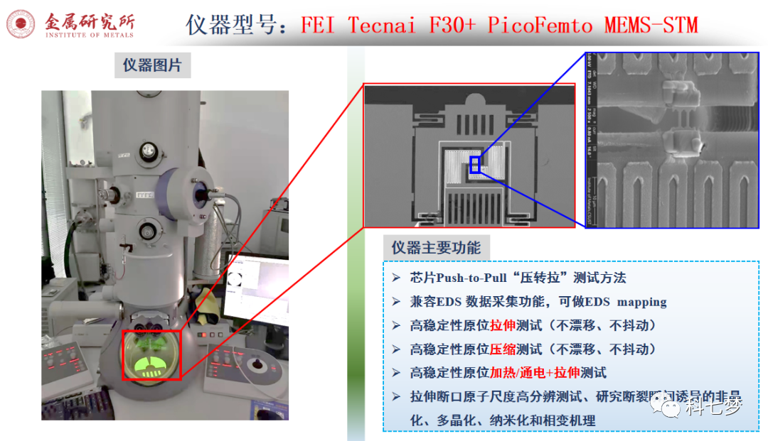 科学网—IMS电镜技术直播|第7期：刘小春教授挑战TEM测试极限效率：6样/h（100元/样现场版演示） - 刘小春的博文