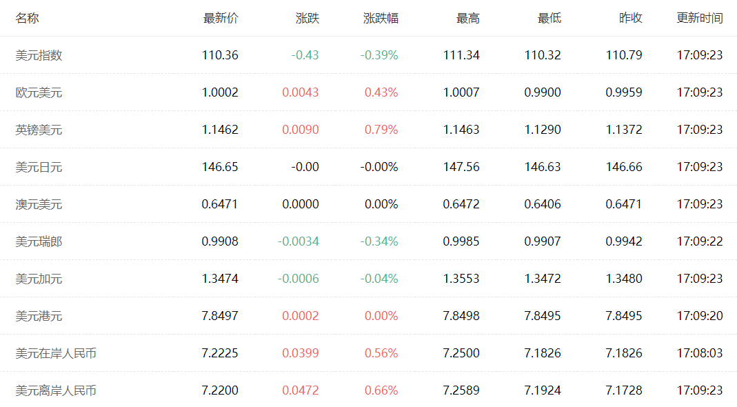 “顶流”发声：这是长牛起点｜檀几条 - 脉脉