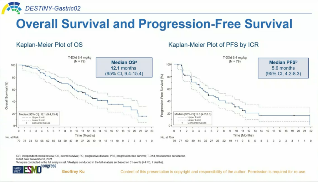 ADC“药王”：DS-8201临床研究全面梳理 - 脉脉