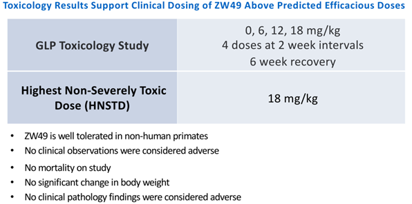 双抗ADC已悄悄上临床，让我们探探有哪些！ - 脉脉