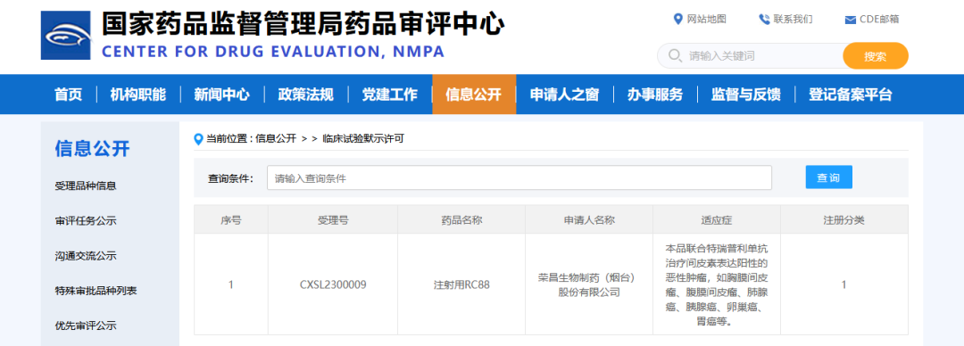 荣昌生物ADC新药RC88联合特瑞普利单抗治疗晚期恶性实体瘤获批I/IIa临床 - 脉脉
