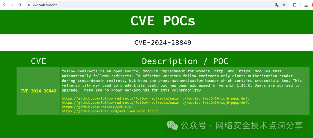 CVE资源收集（持续更新）-腾讯云开发者社区-腾讯云