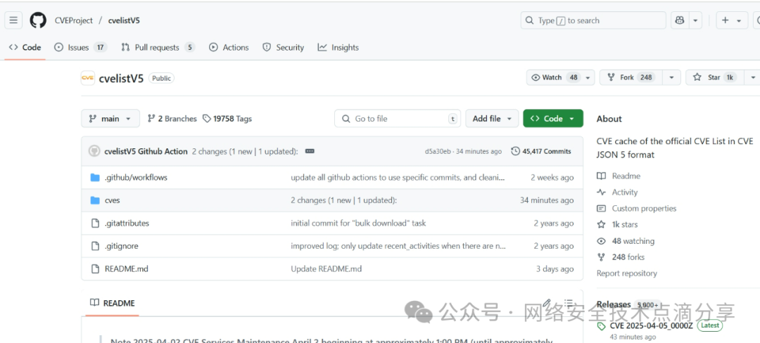 CVE资源收集（持续更新）-腾讯云开发者社区-腾讯云