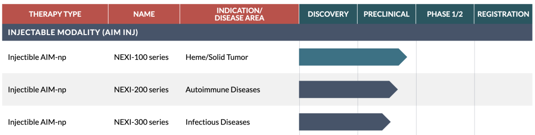 同一天！6家Biotech宣布裁员, 管线调整 - 脉脉